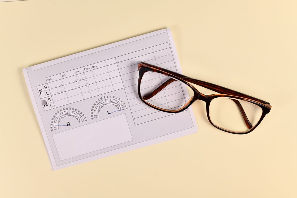 Understanding Your Eye Prescription and Glasses Prescription Chart ...