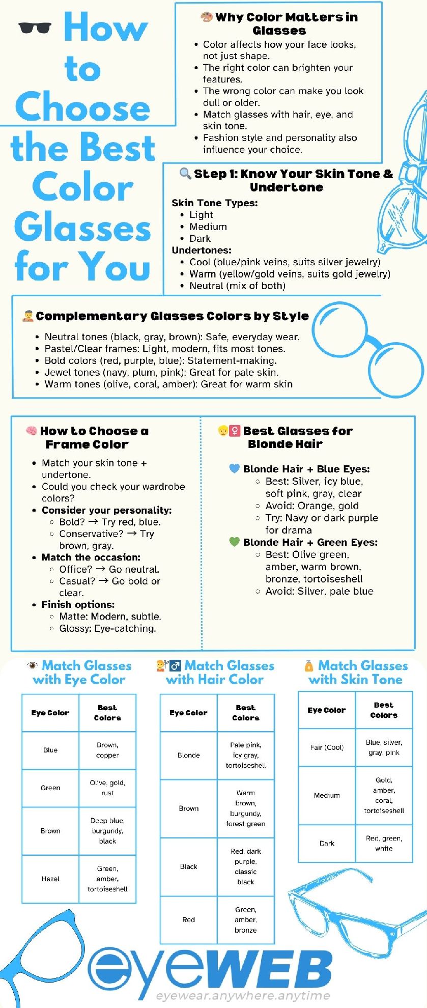 What Color Glasses Should I Get - EyeWEB