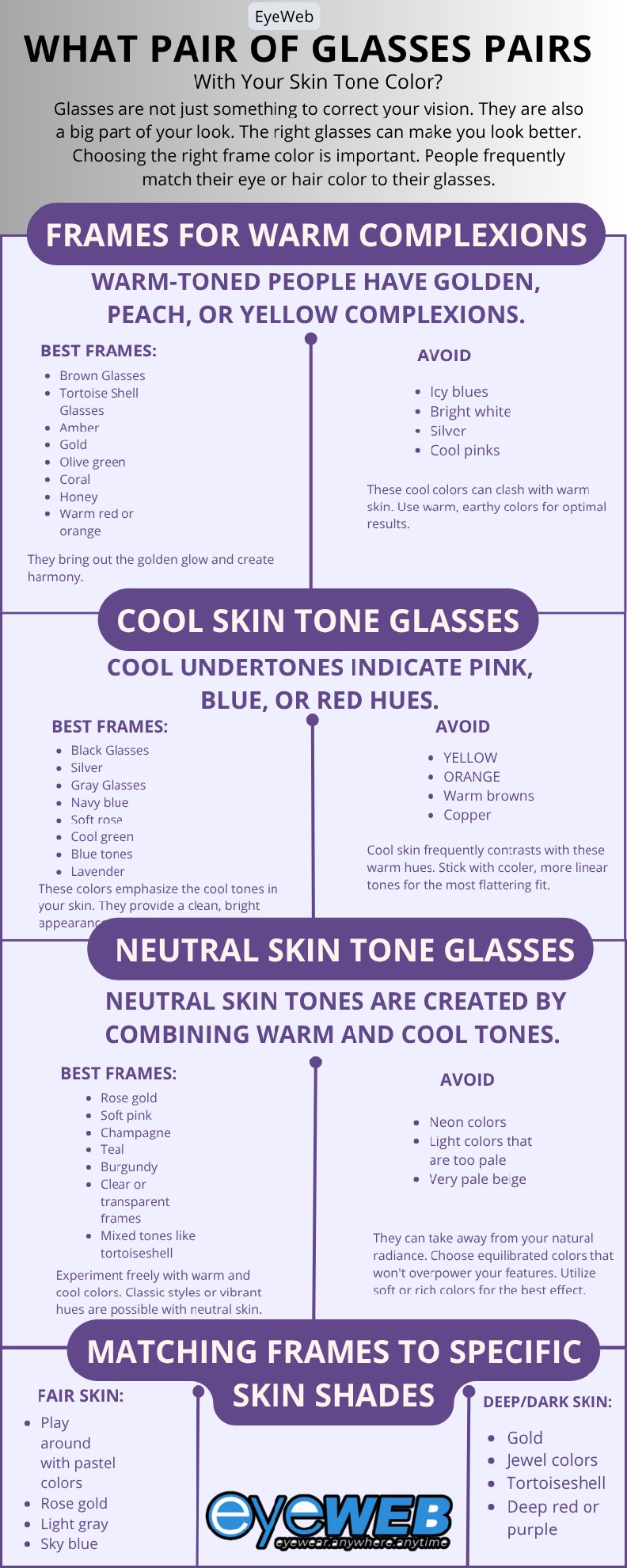What Pair of Glasses Pairs With Your Skin Tone Color?